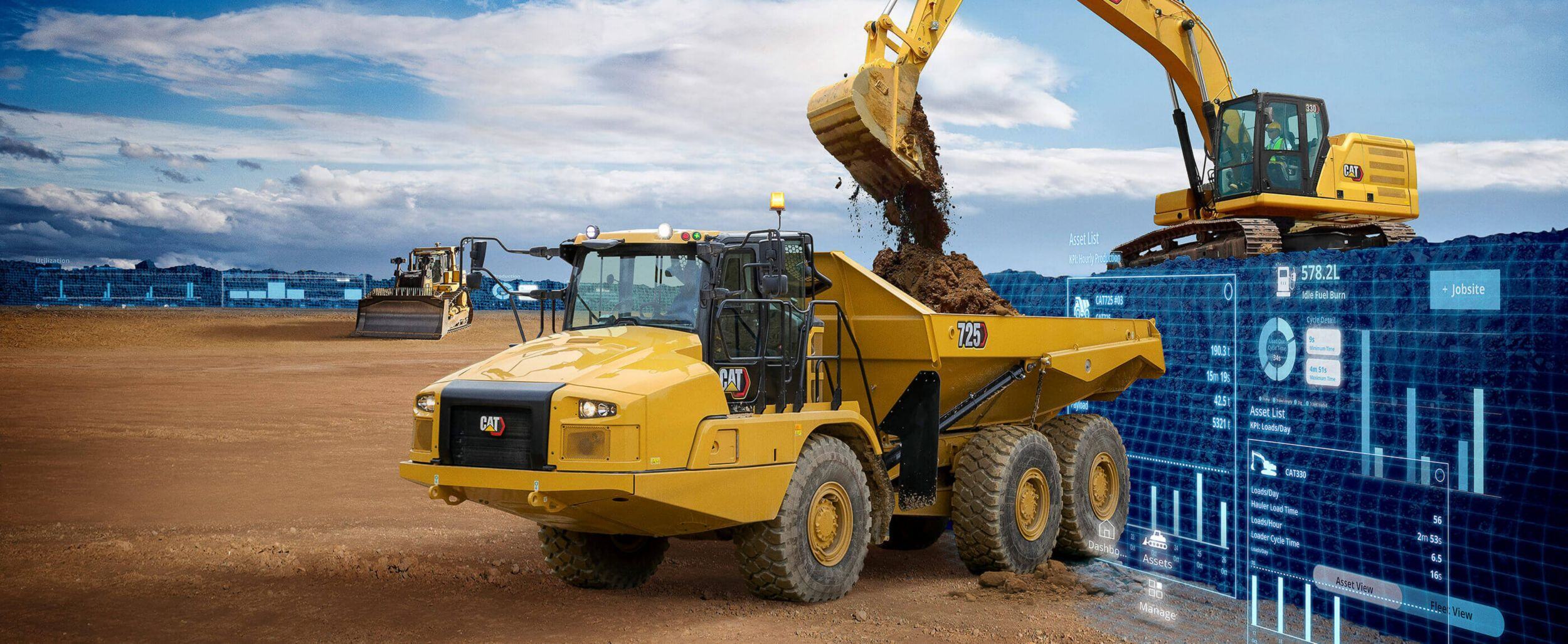 Maximize Efficiency | Tools & Technology | Cleveland Brothers