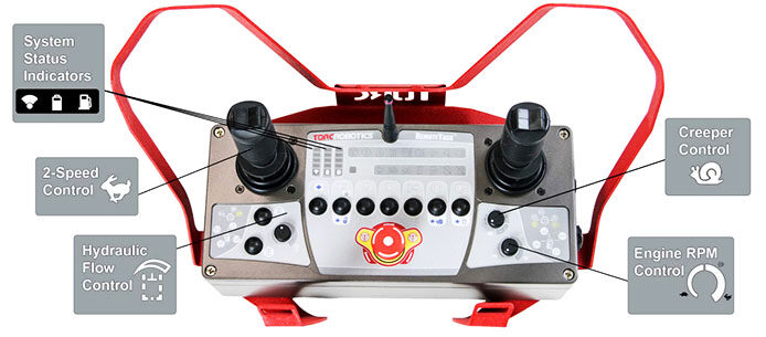 TORC RemoteTask™: Remote Control System Now Available for Cat® D Series